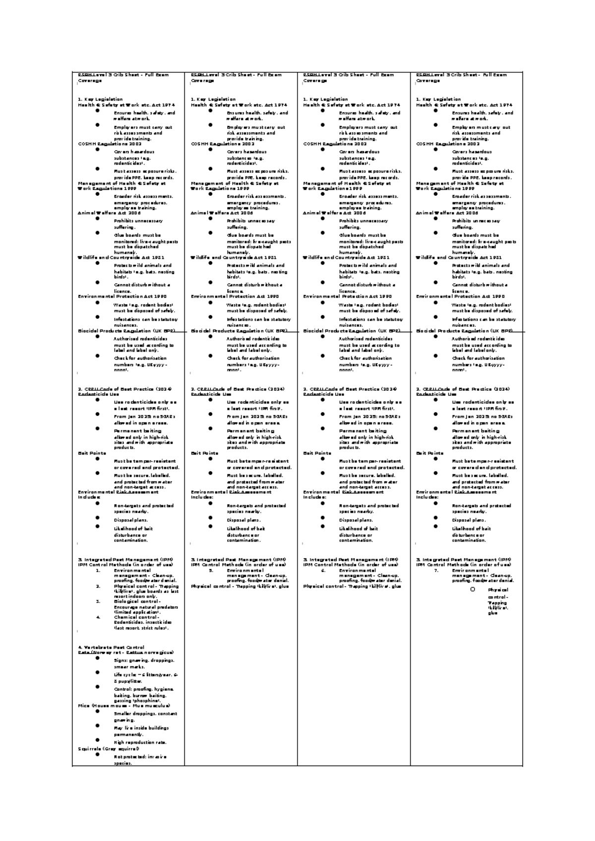 RSPH L3 Crib Sheet: Comprehensive Exam Coverage Guide - Studocu