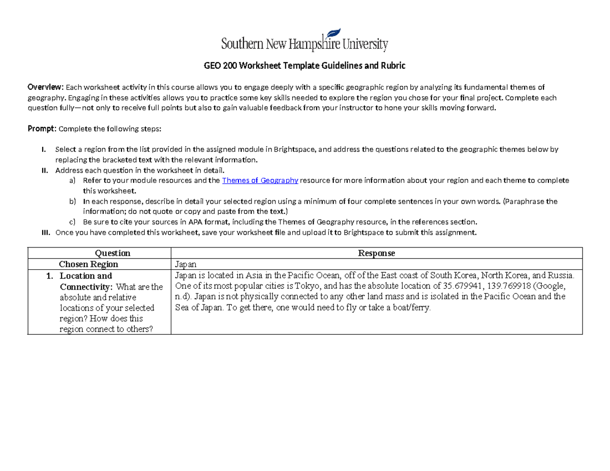 GEO 200 Module 6 Worksheet: Japan's Geographic Themes Analysis - Studocu