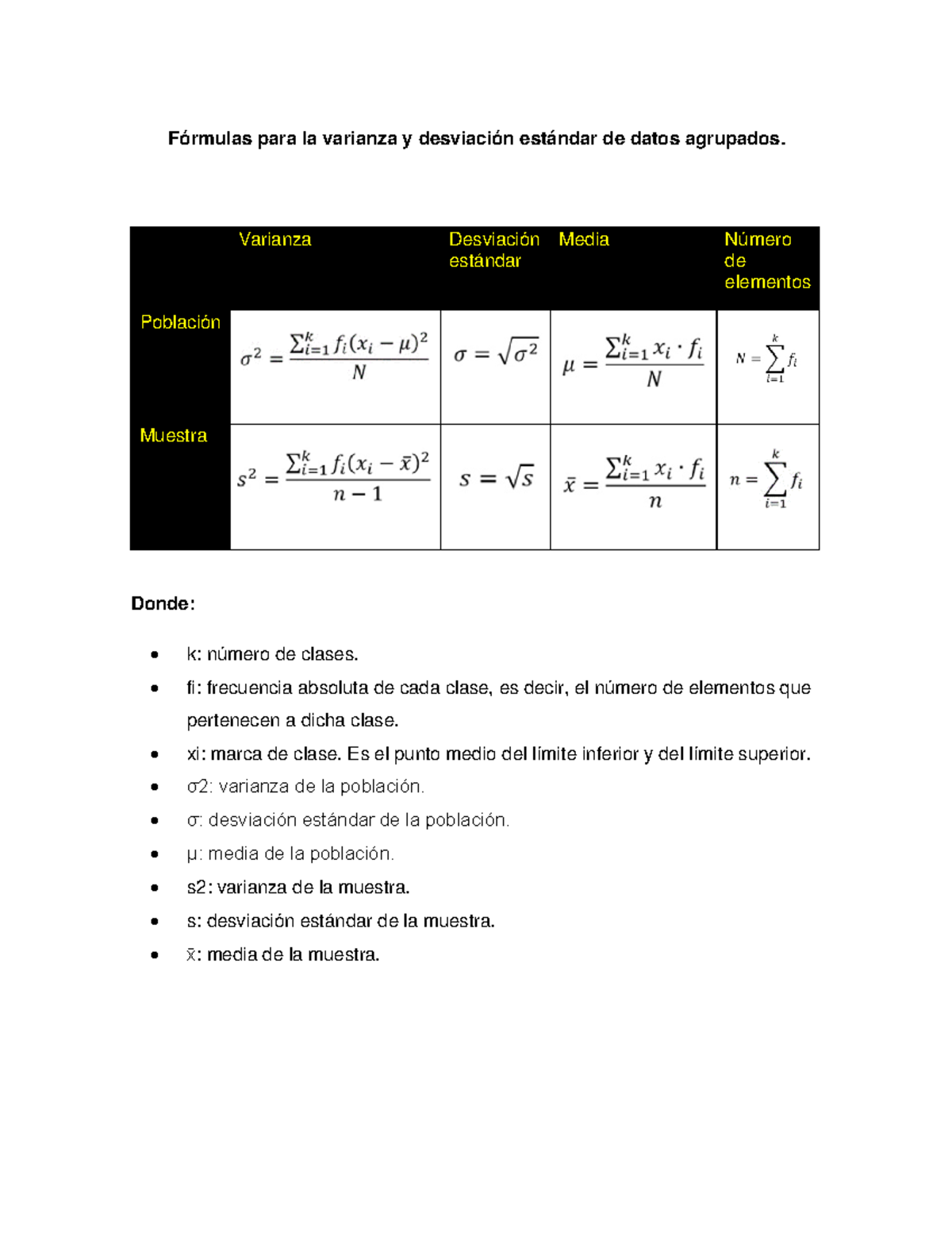 Formulas para la Varianza y Desviación Estándar de Datos Agrupados - Studocu