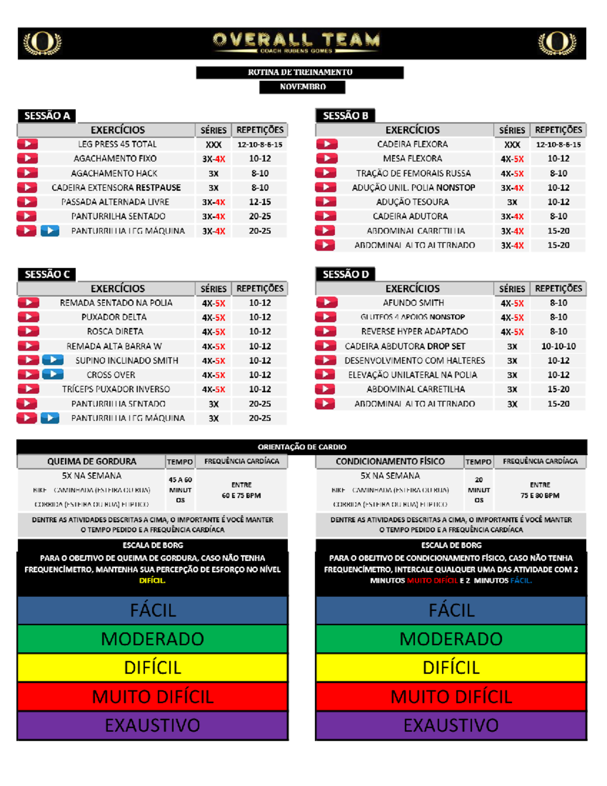 Treino Feminino - ONE VERALL TEAM COACH RUBENS GOMES ONE ROTINA DE ...