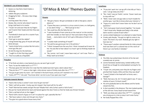 Jasper Jones Analysis - study guide - Jasper Jones The novel begins on ...