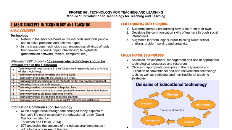 PROFED108: Module 1 - Intro to Technology in Teaching & Learning - Studocu