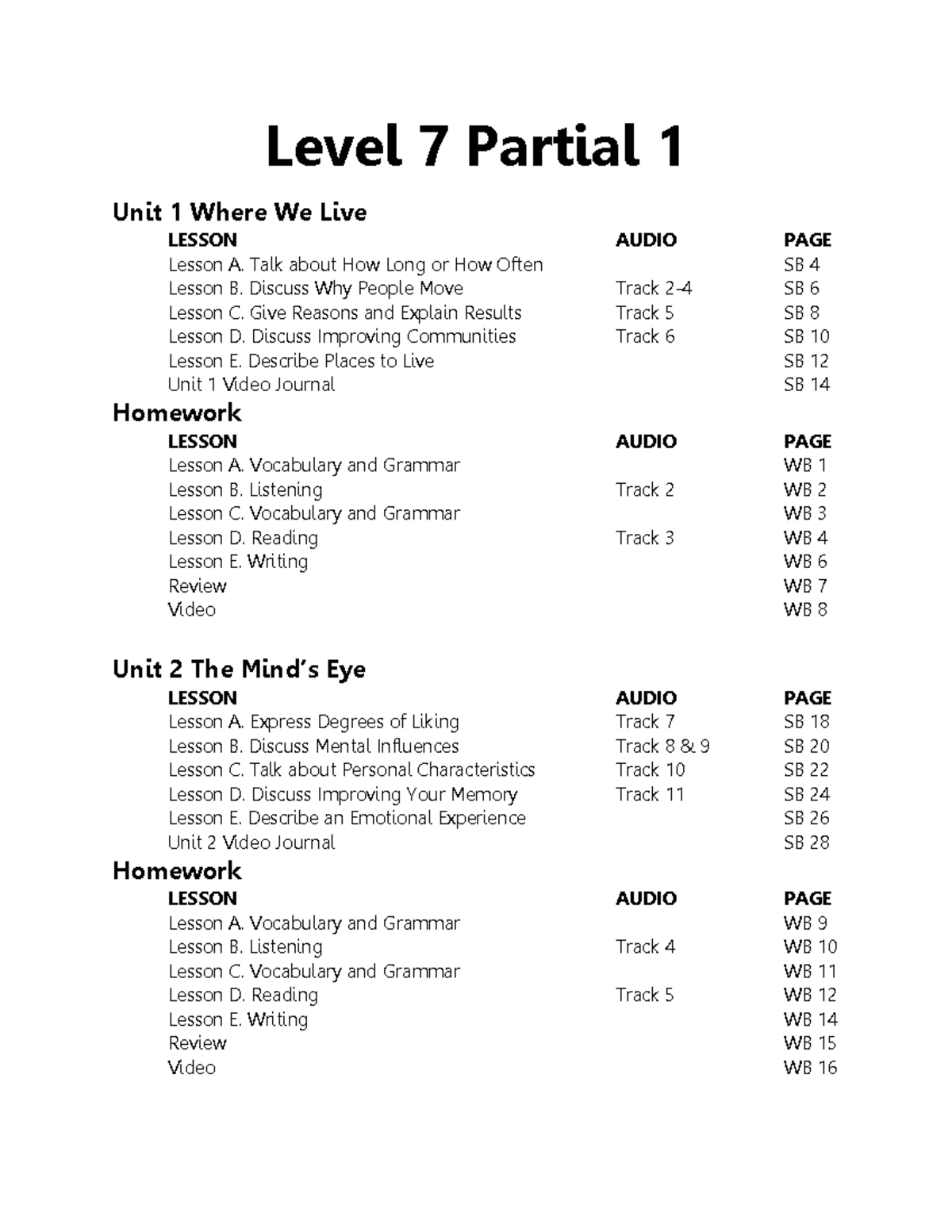 Level 7 Student Workbook: Units 1-4 Study Notes 23-24A - Studocu