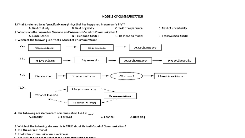 Models of Communication Quiz: Key Concepts & Questions - Studocu