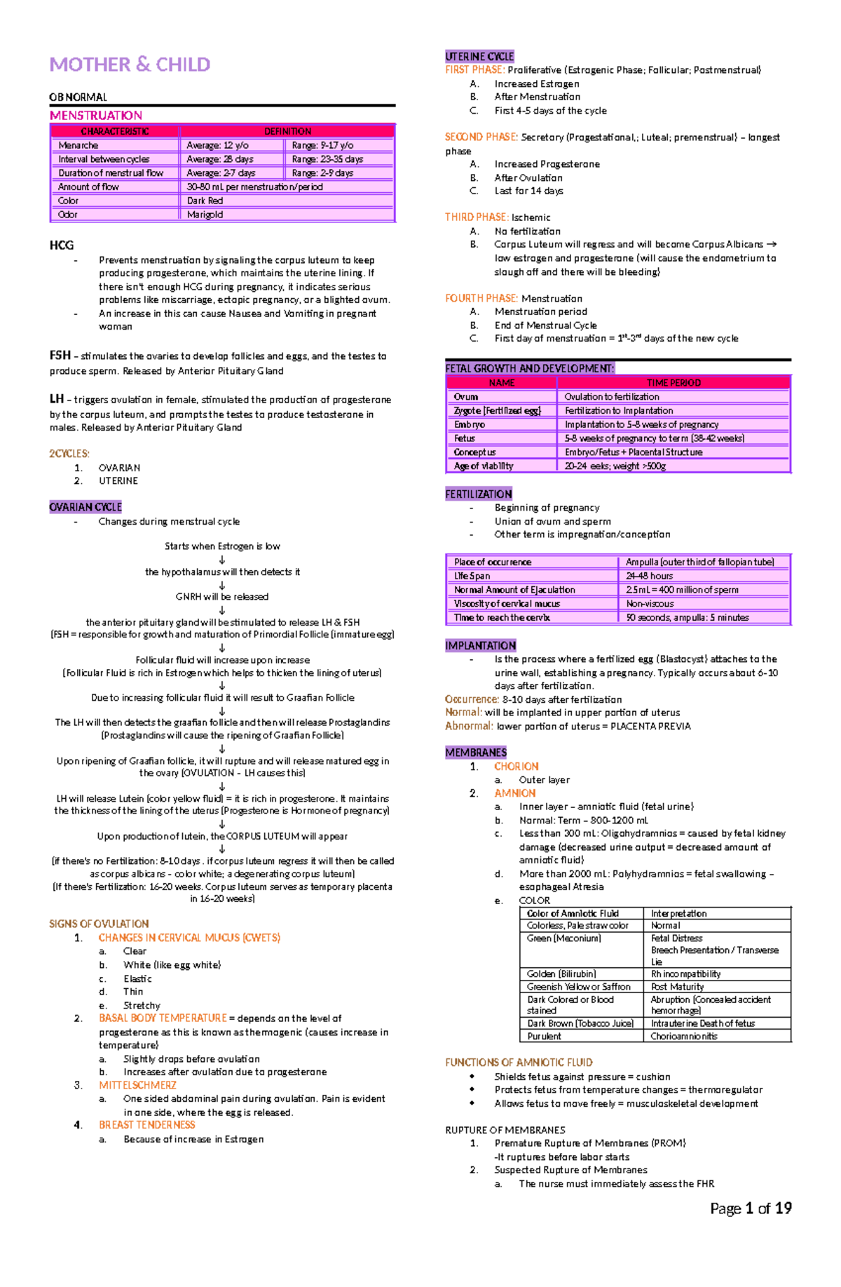 Mother-Child OB Nursing: Menstruation and Pregnancy Overview - Studocu