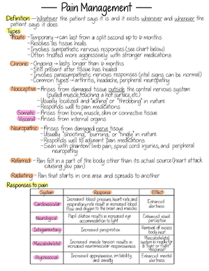 Nursing CS Uterine Inversion 01 - lecturio/nursing Uterine inversion is ...