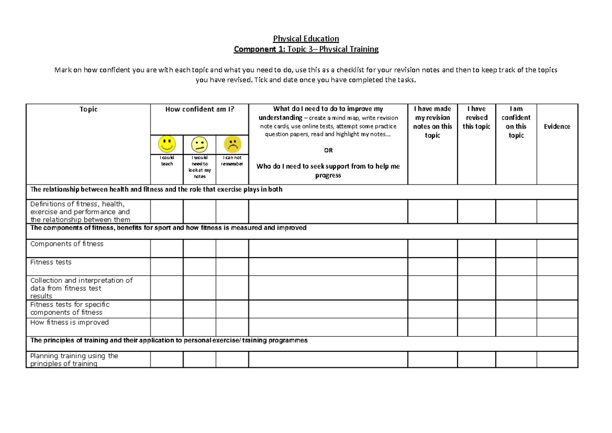 PE GCSE Component 1: Topic 3 Physical Training Revision Checklist - Studocu