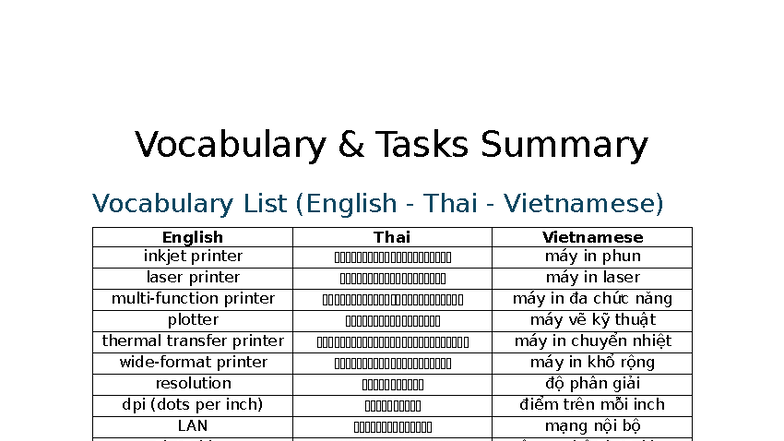 Vocabulary & Tasks Summary: Printers in English, Thai, Vietnamese - Studocu