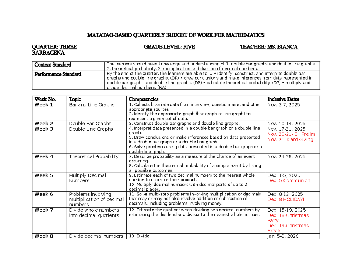 BOW Q3 MATH 5: Double Bar Graphs, Probability & Decimals - Studocu
