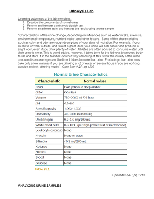 [Solved] What would happen to the transparency and odor of a urine ...