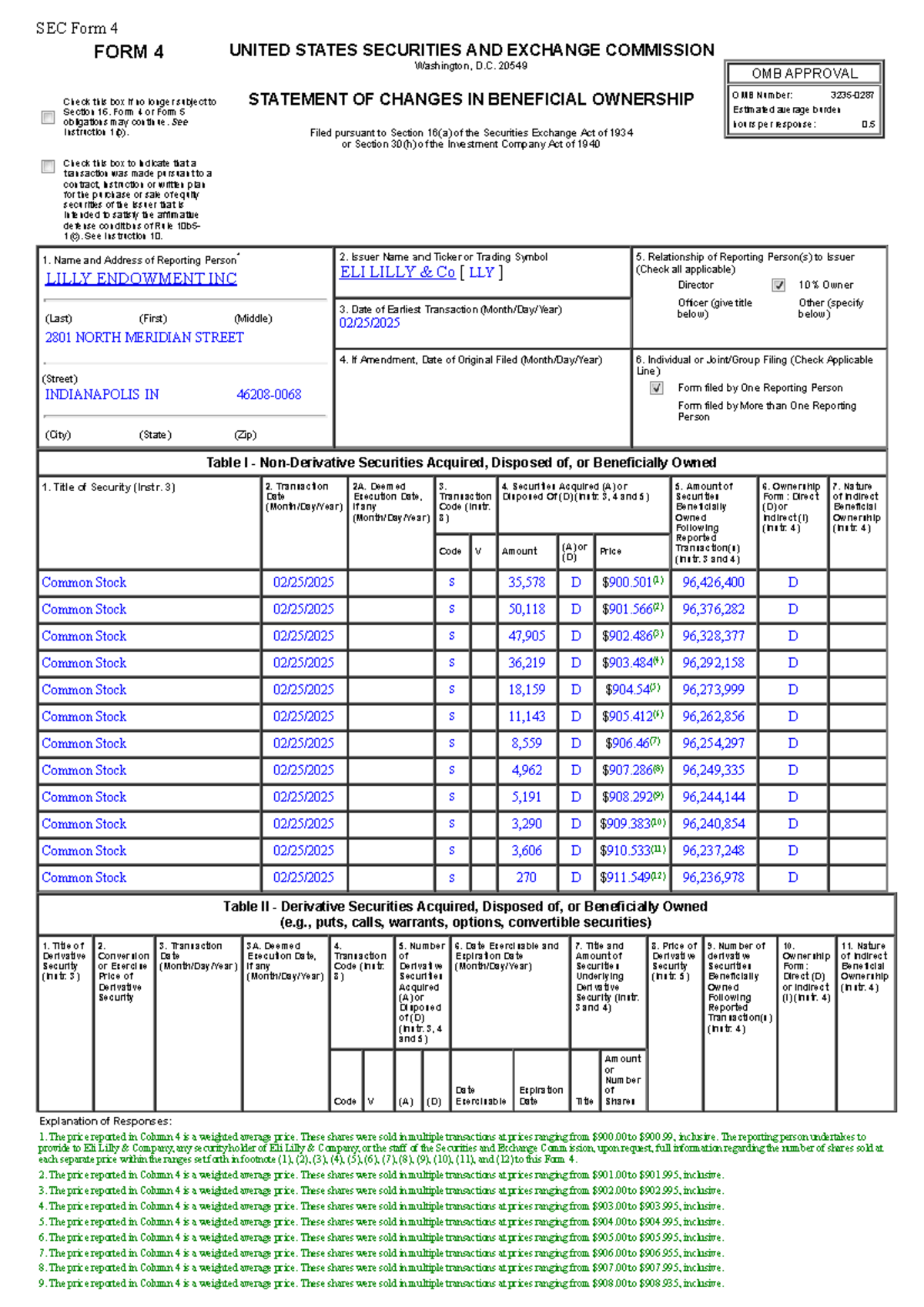 SEC Form 4: Statement of Changes in Beneficial Ownership for LLY - Studocu