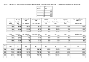 FORMULAS IN MANAGERIAL ECONOMICS - FORMULAS USED IN MANAGERIAL ...