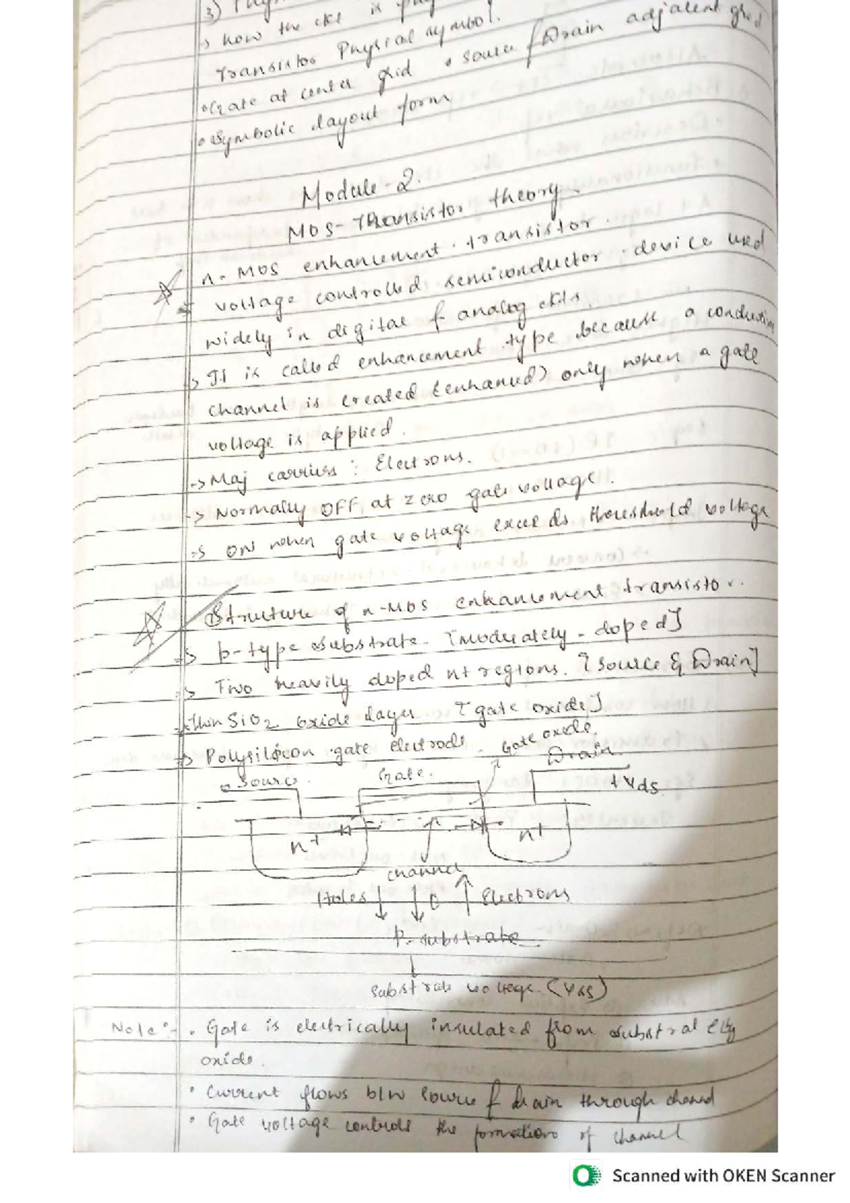VLSI Mod 2: Understanding MOS Transistor Operation and Characteristics ...