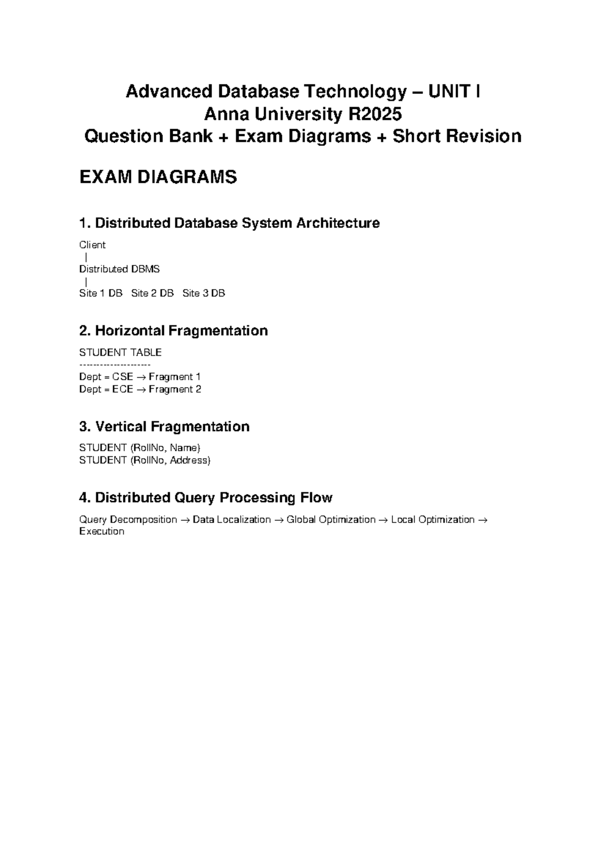 ADT R2025 Unit I Question Bank & Diagrams Revision - Studocu