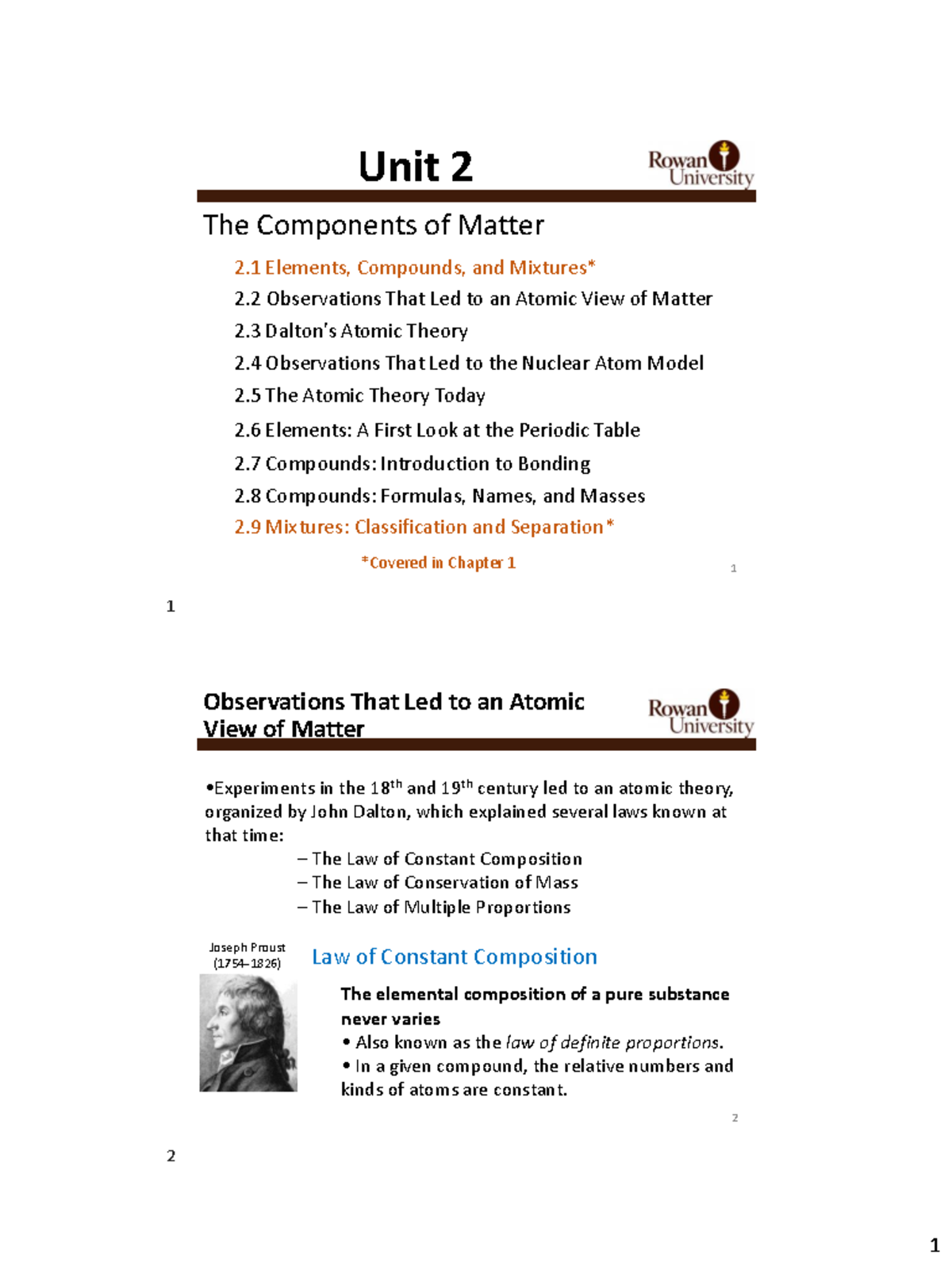 Atomic Theory Today: Key Concepts and Applications in Chemistry - 1 ...