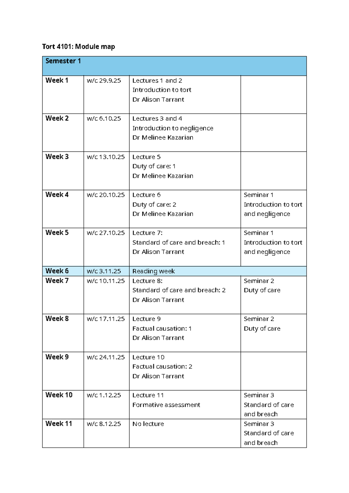 Tort 4101: Semester 1 & 2 Seminar Module Map Overview - Studocu