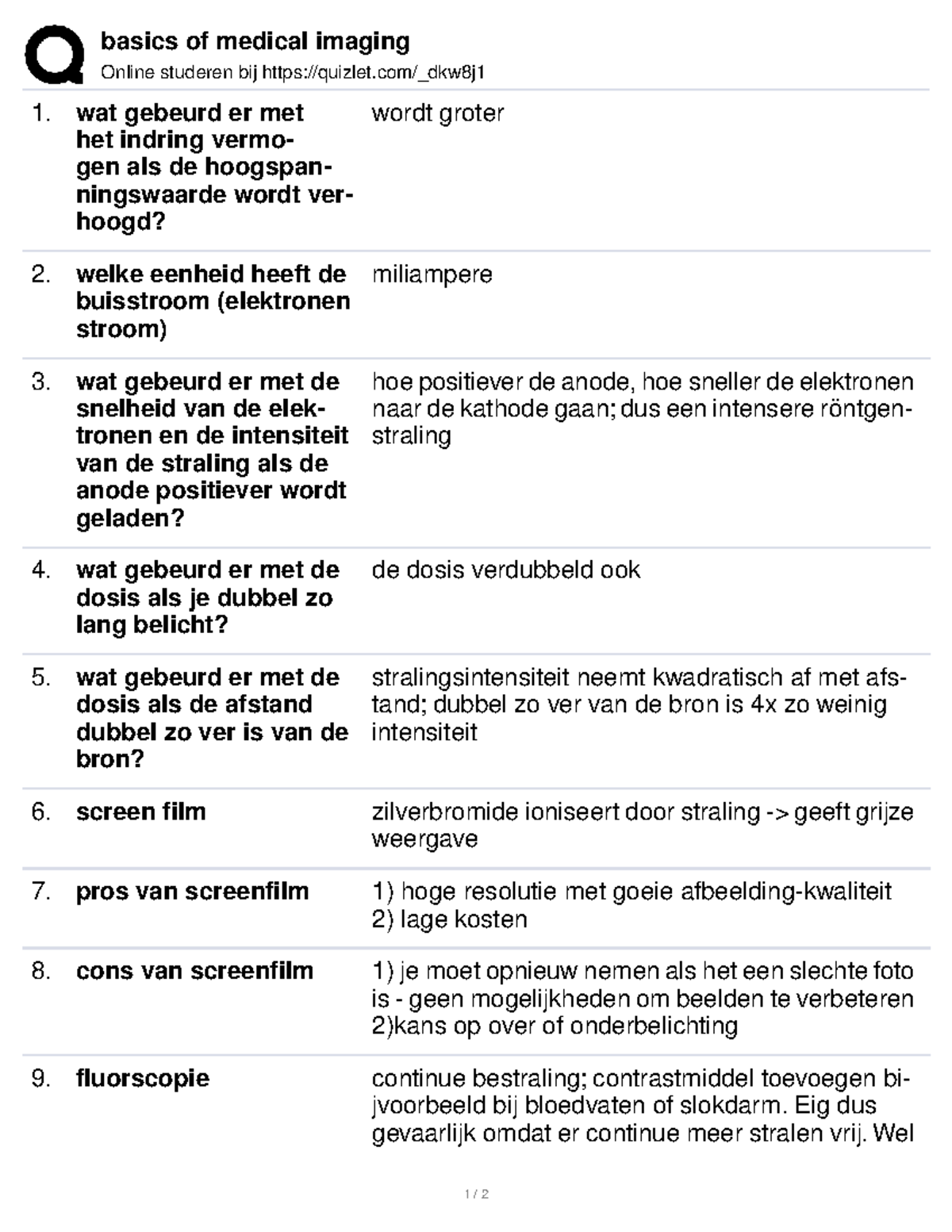 Medische Beeldvorming - Samenvatting van Basisprincipes - Studocu