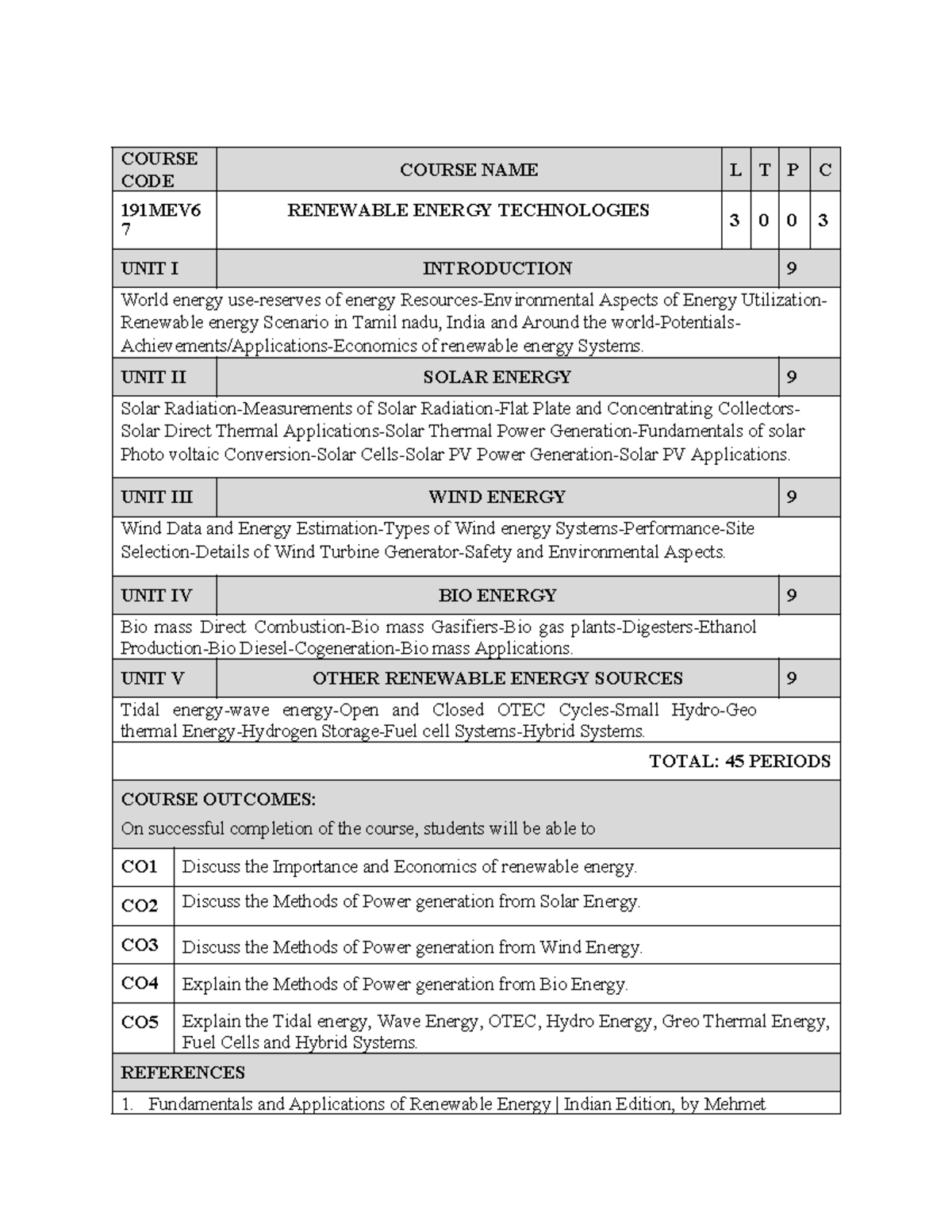 RSE Syllabus - useful - COURSE CODE COURSE NAME L T P C 191MEV 7 ...