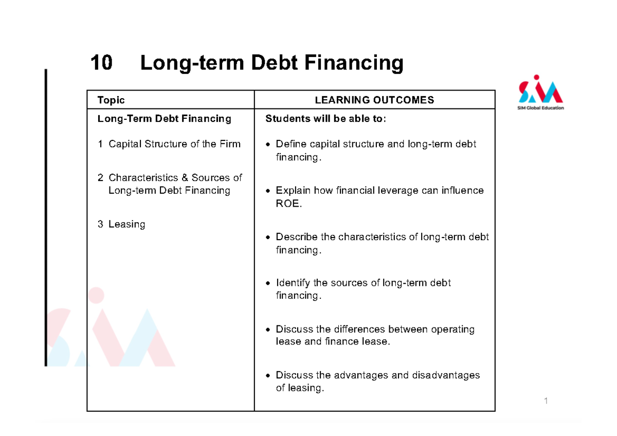 FIN2101 Lecture 10 slides updated - 10 Long-term Debt Financing Topic ...