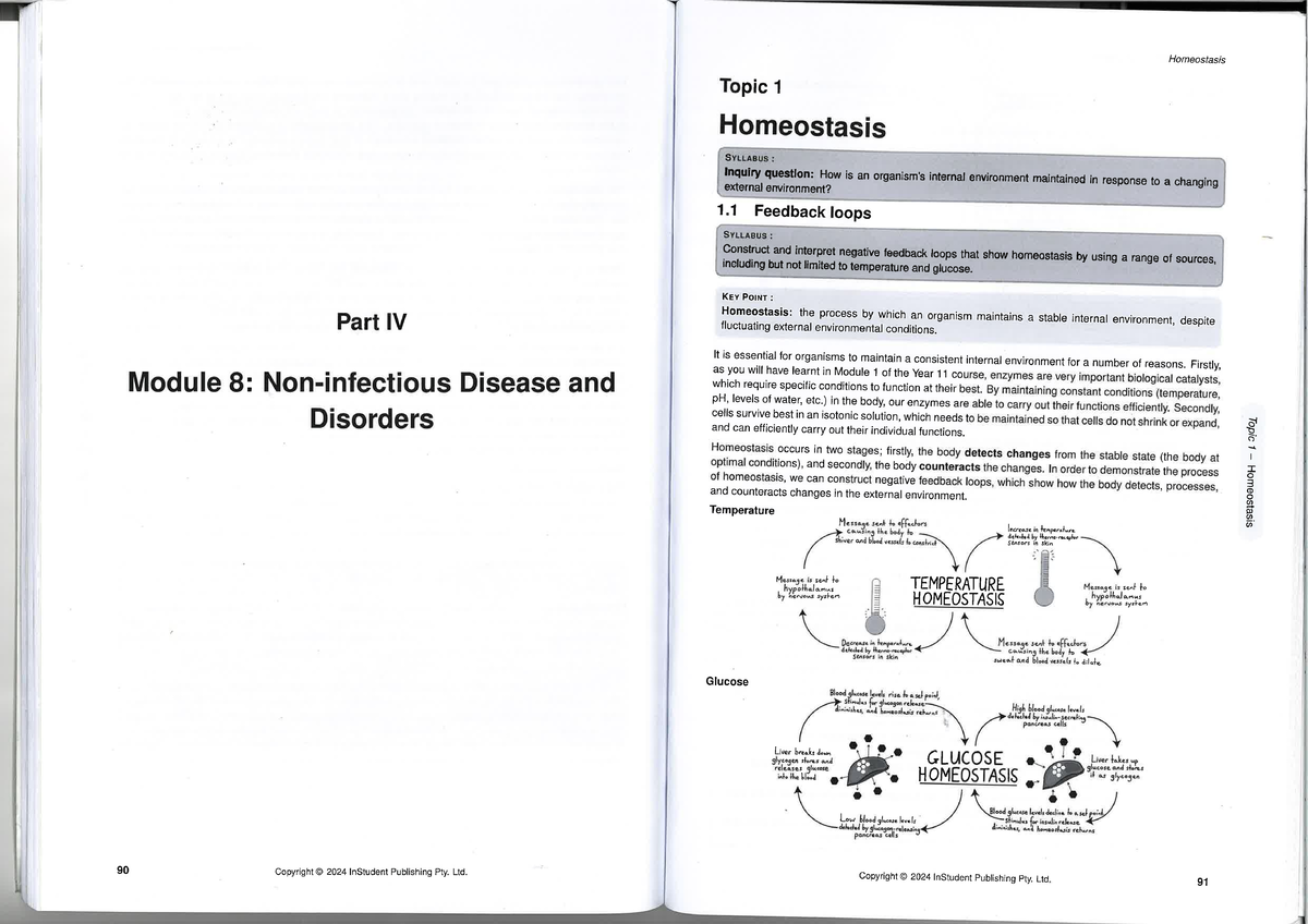 Module 8: Homeostasis and Non-Infectious Diseases Biology ATAR Notes ...