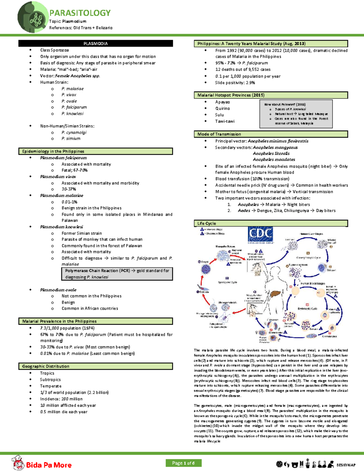 PARASITOLOGY 7: Comprehensive Study on Plasmodium and Malaria - Studocu