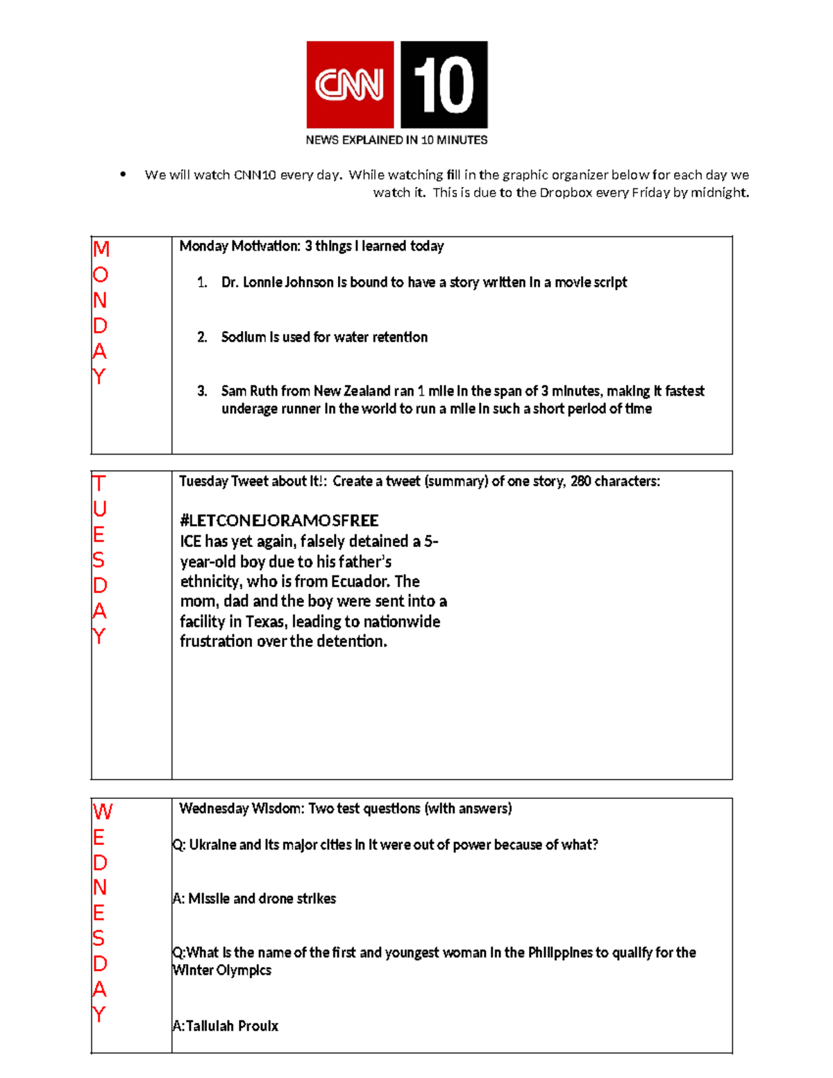 CNN10 Daily Graphic Organizer - Week of Feb 2nd DV - Studocu