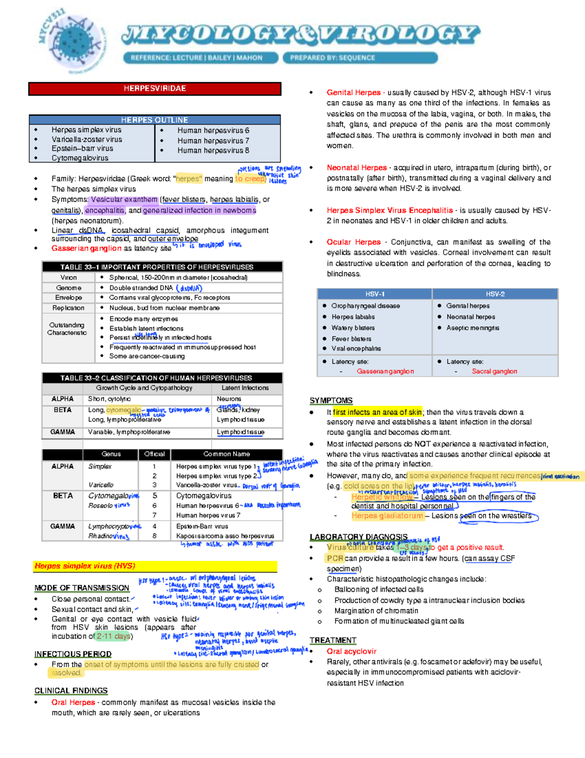 Lecture 10- DNA Viruses ( Hepadna AND Herpes) 250404 205542 ...
