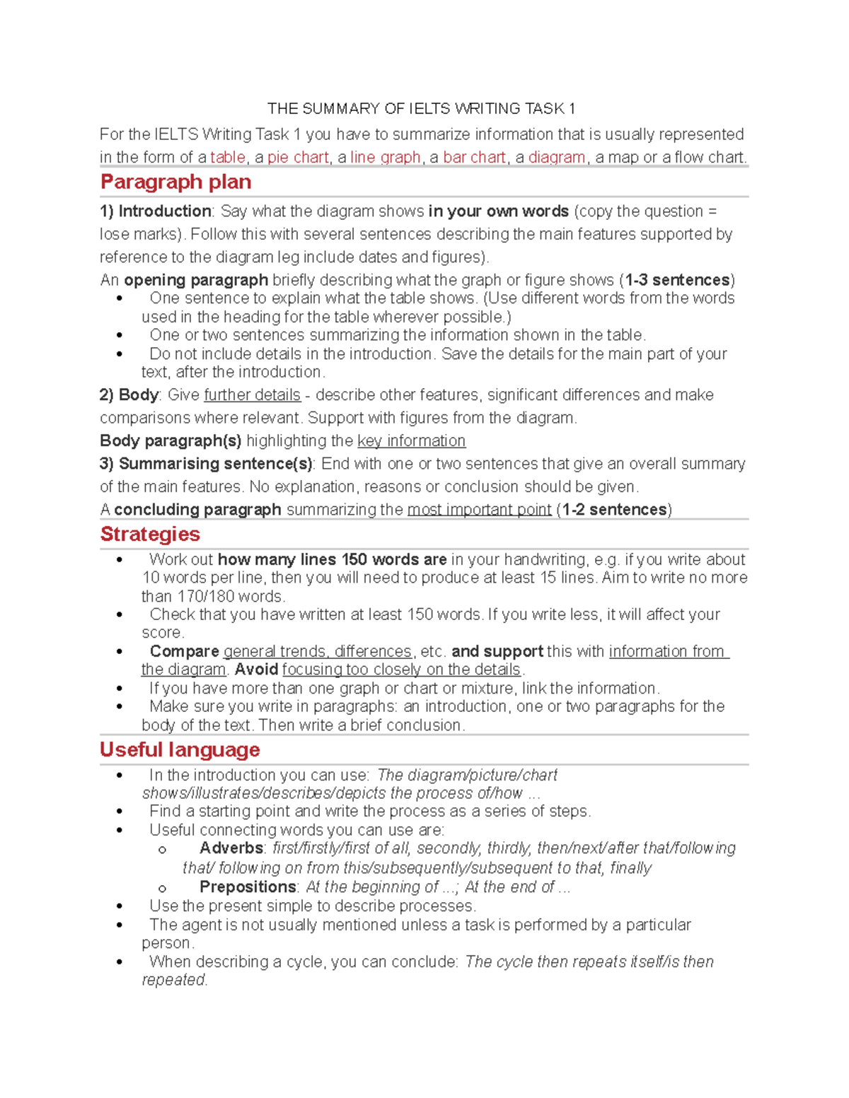 THE Summary OF Ielts Writing TASK 1 - THE SUMMARY OF IELTS WRITING TASK ...