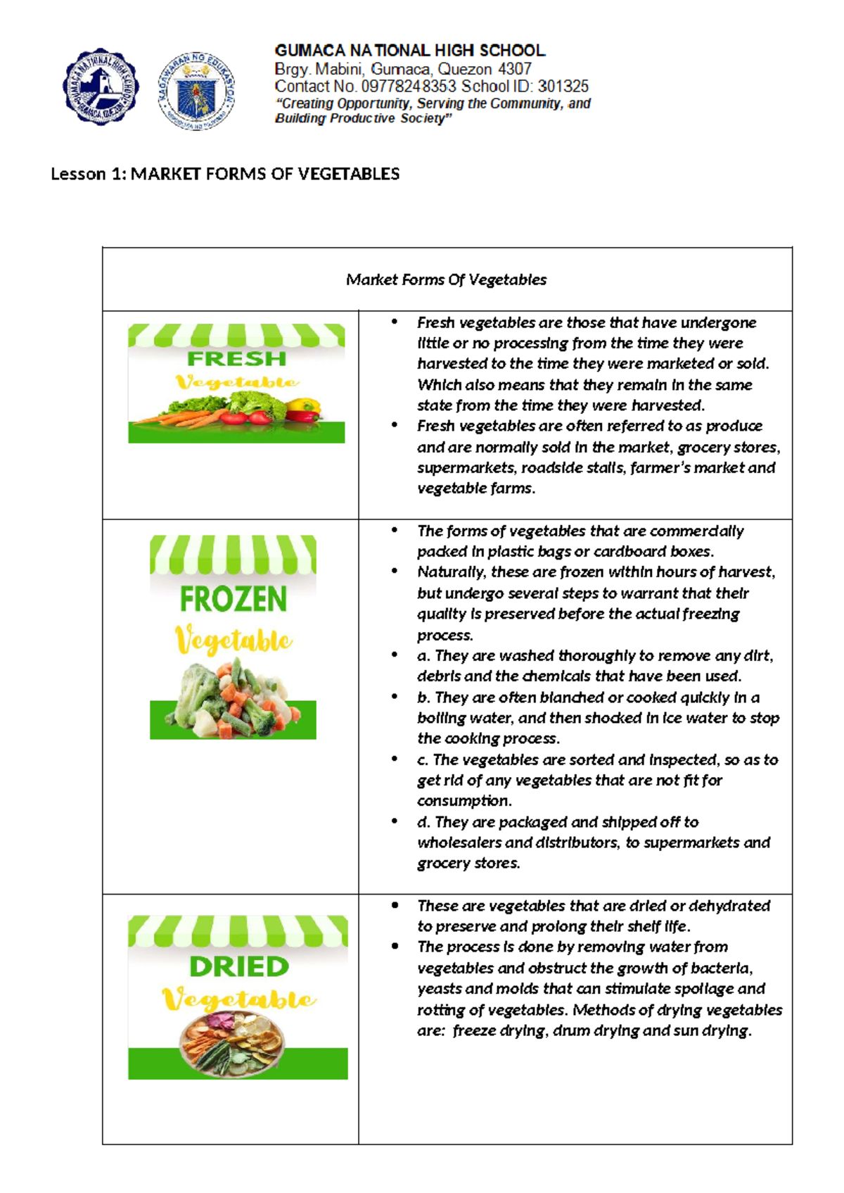 DAY 3: Lesson 1-2 - Market Forms & Kinds of Vegetables - Studocu