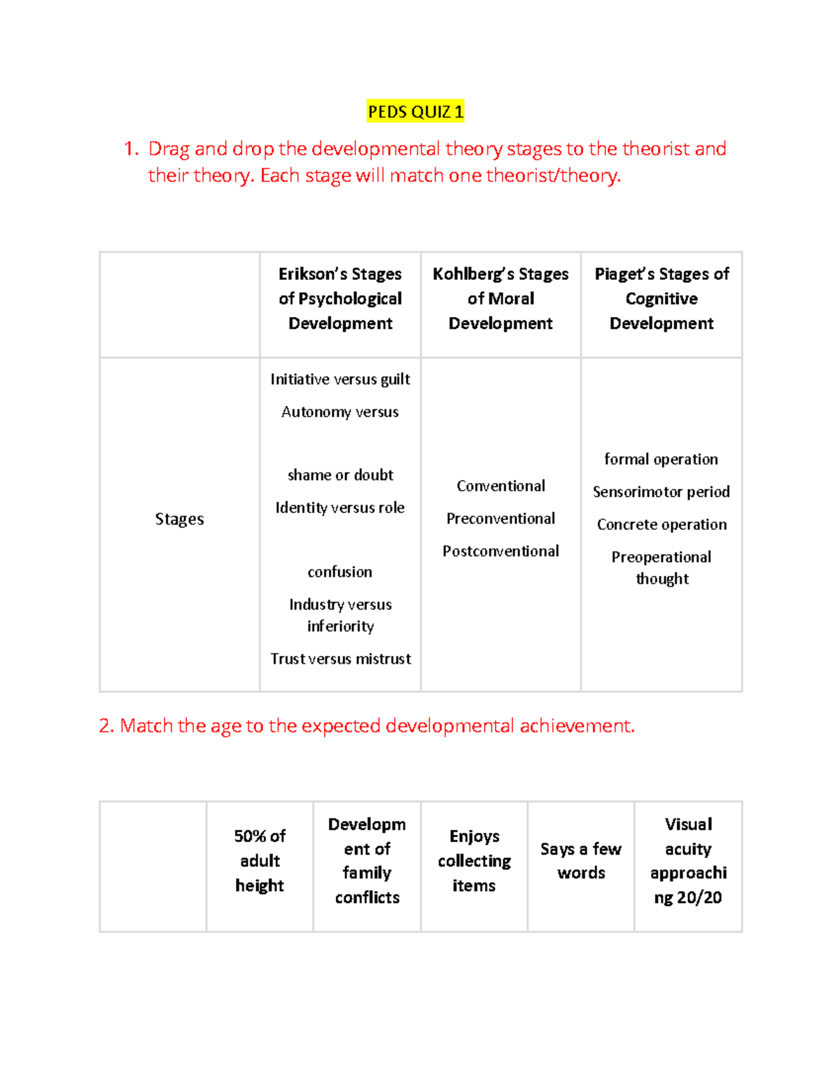 NR328 PEDS QUIZ 1 - Developmental Milestones & Interventions Notes ...