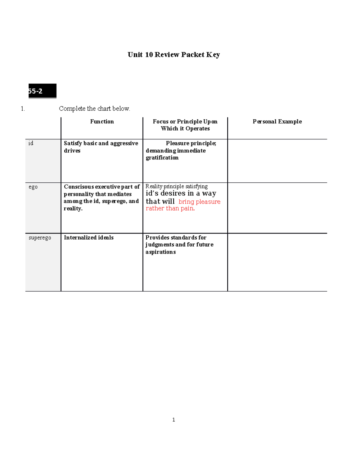 Unit 10 Review Packet KEY - Function Focus or Principle Upon Which it ...