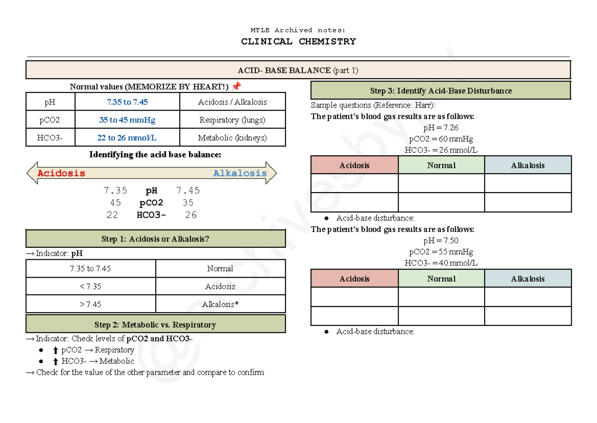 [CC] Acid-Base Balance - @archivesbyjey MTLE Archived notes: CLINICAL ...