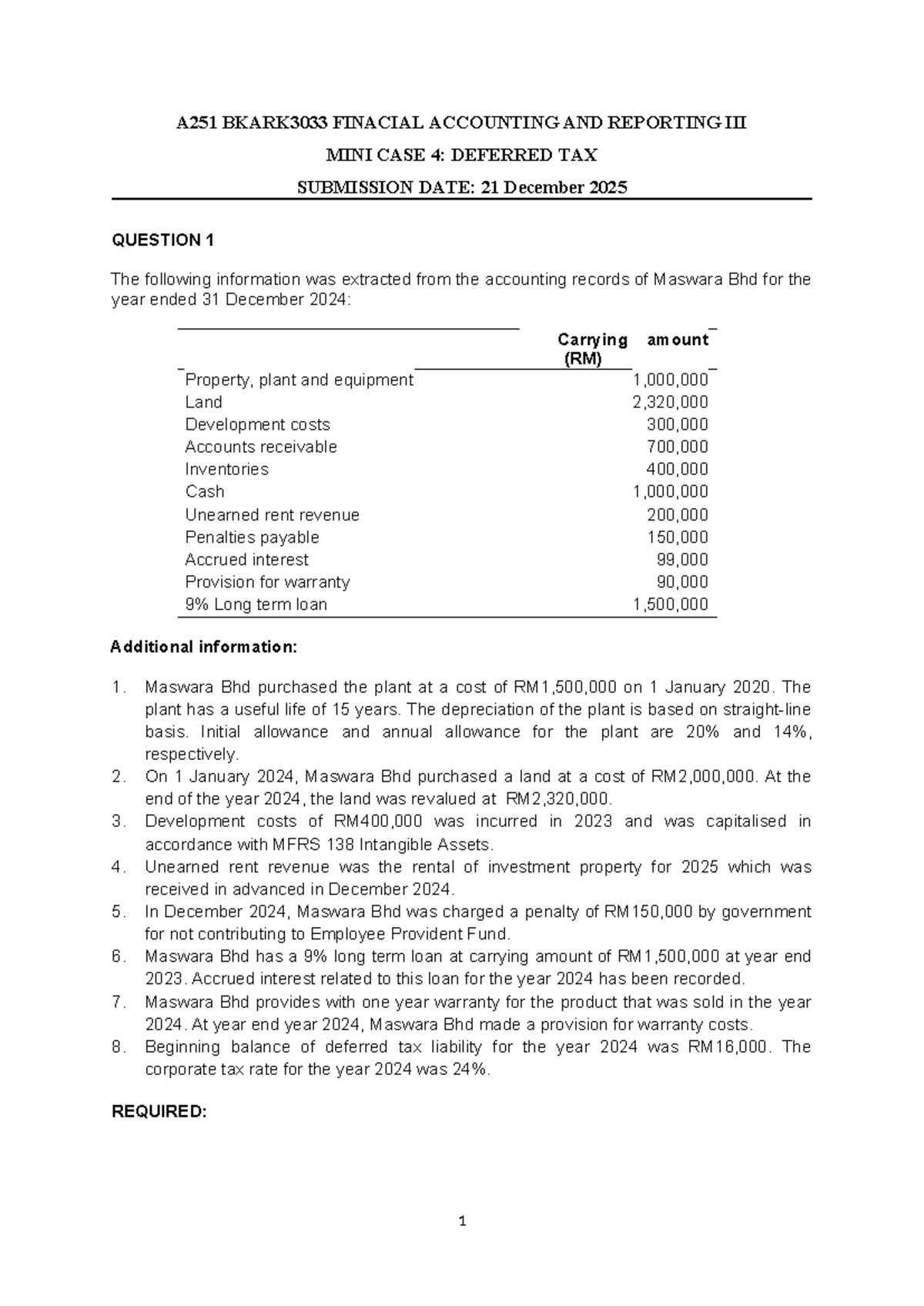 A251 BKARK3033 FINANCIAL ACCOUNTING MINI CASE: DEFERRED TAX ANALYSIS ...