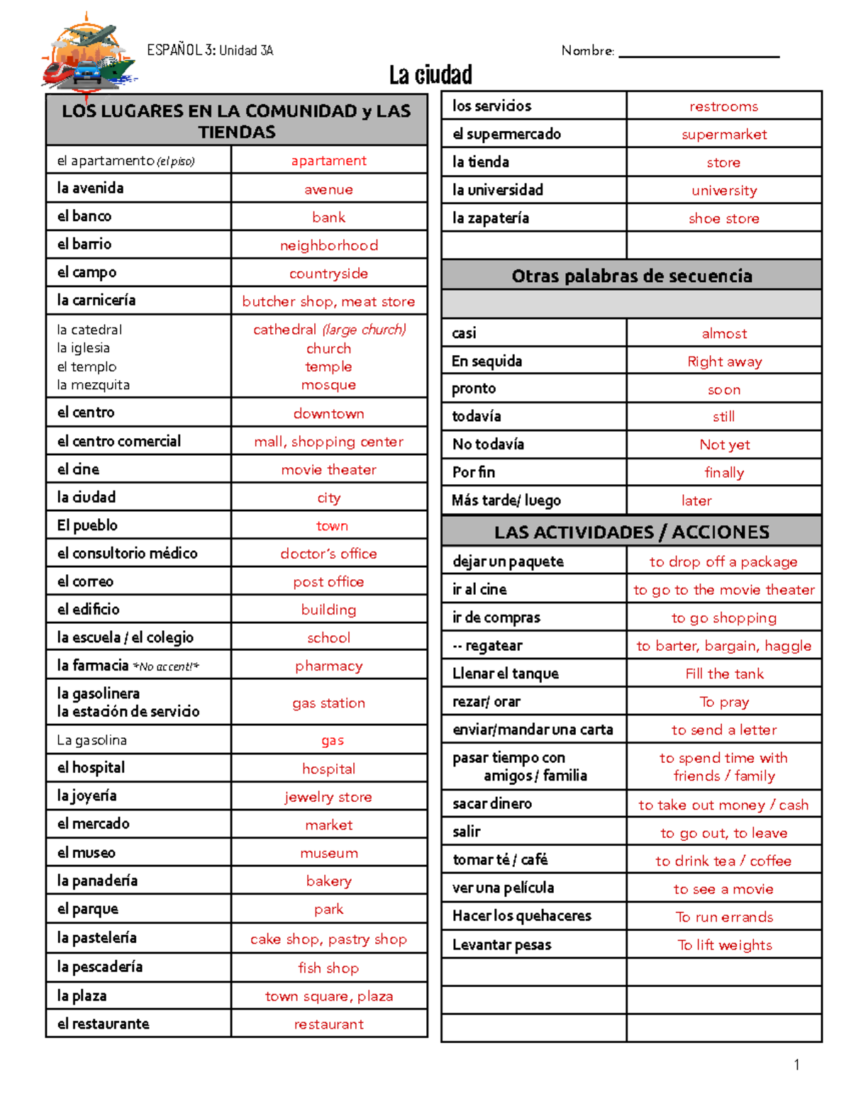 ESPAÑOL 3: Unidad 3A - Vocabulario sobre La Ciudad y Tiendas - ESPAÑOL ...
