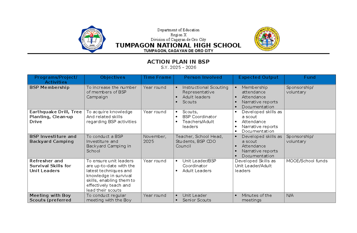 Action Plan for BSP Activities 2025-2026 - Studocu