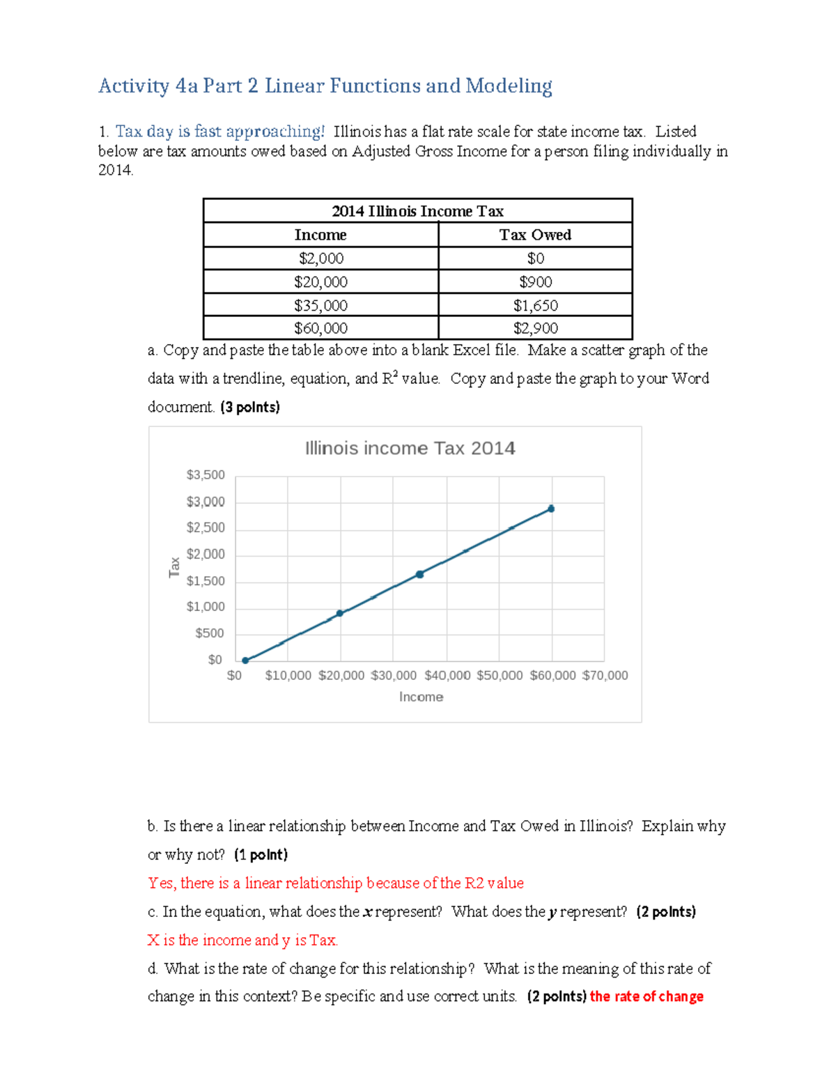 Activity 4a Part 2: Linear Functions & Modeling Analysis FA 24(1) - Studocu