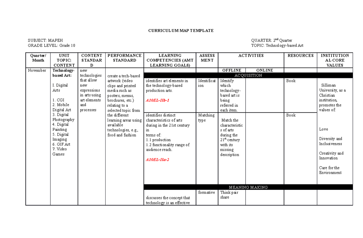 Grade 10 MAPEH Curriculum MAP: 2nd Quarter - Tech-based Art - Studocu