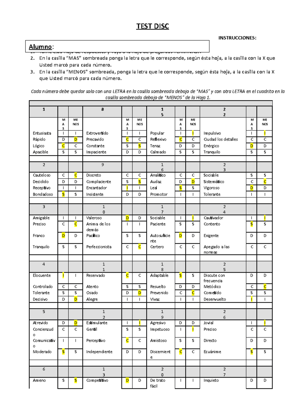 TEST DISC - test - TEST DISC INSTRUCCIONES: 1. Tome esta hoja de ...