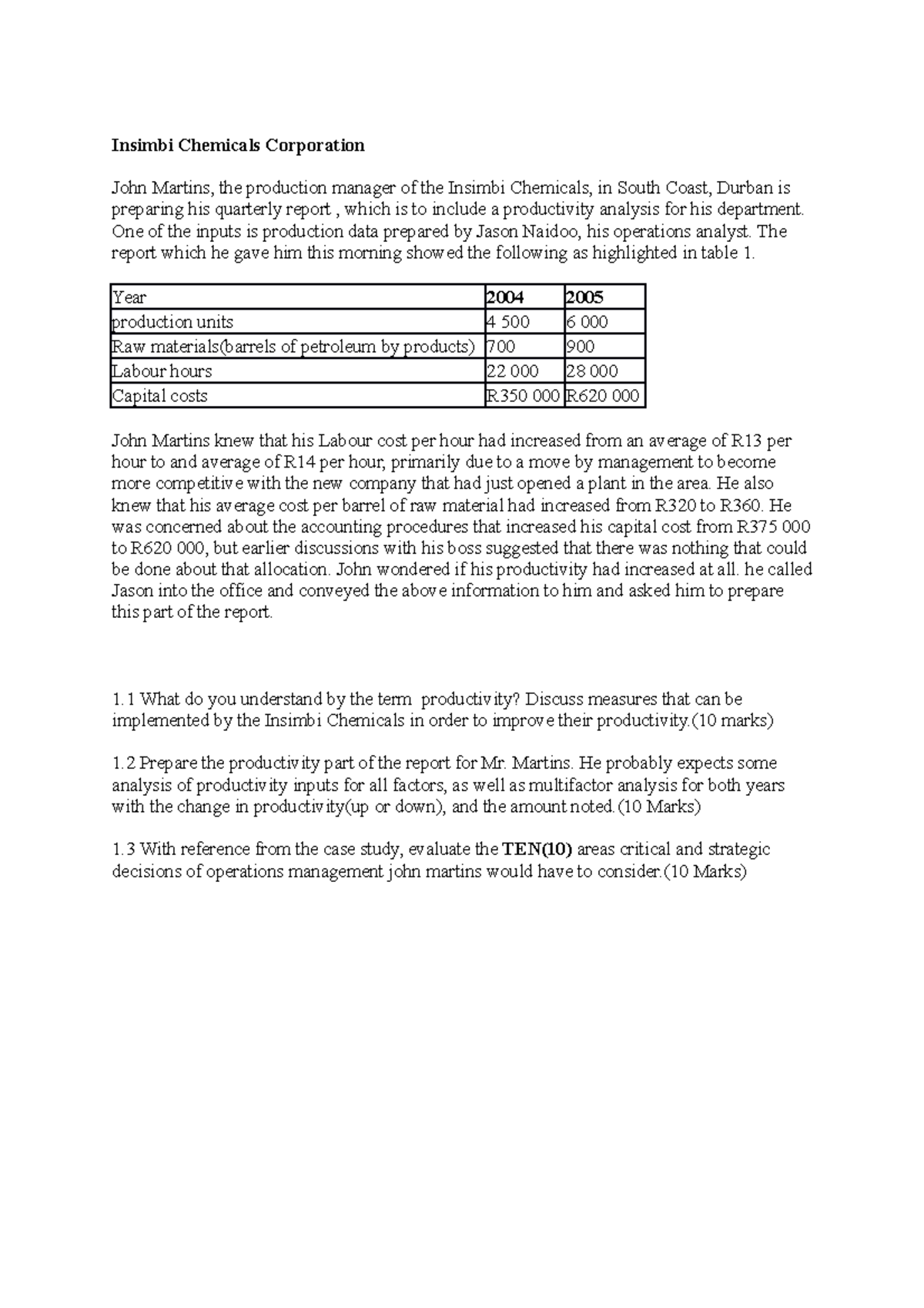 Productivity Analysis & Improvement Strategies for Insimbi Chem Corp ...