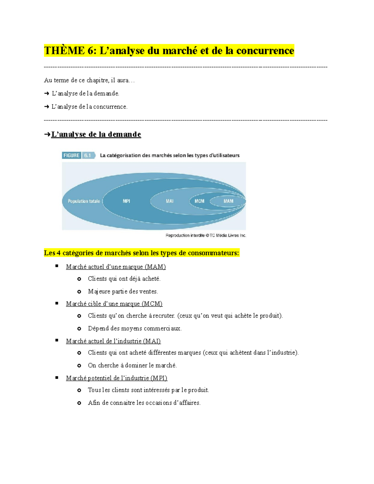 Thème 6: Analyse du Marché et de la Concurrence - Notes de Cours - Studocu