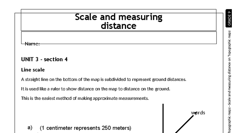 Gr9T1-SS-Geography-Map Skills: Topographic Maps & Distance Measurement ...