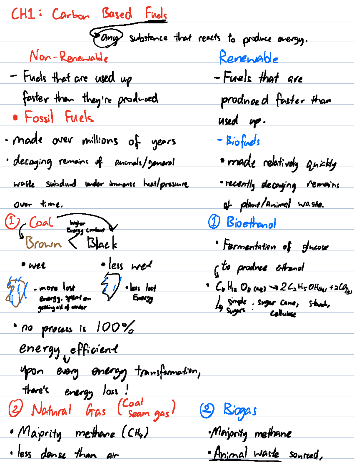 Fuel Types and Their Properties: CHI Non-Renewable vs Renewable Fuels ...