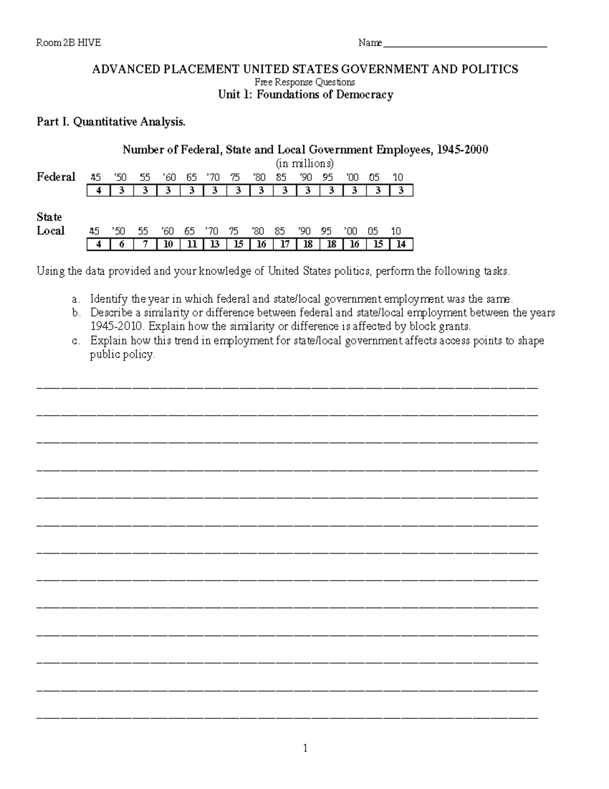 Hivefrq 1 - AP GOV Unit 1 FRQ - Room 2B HIVE Name ...