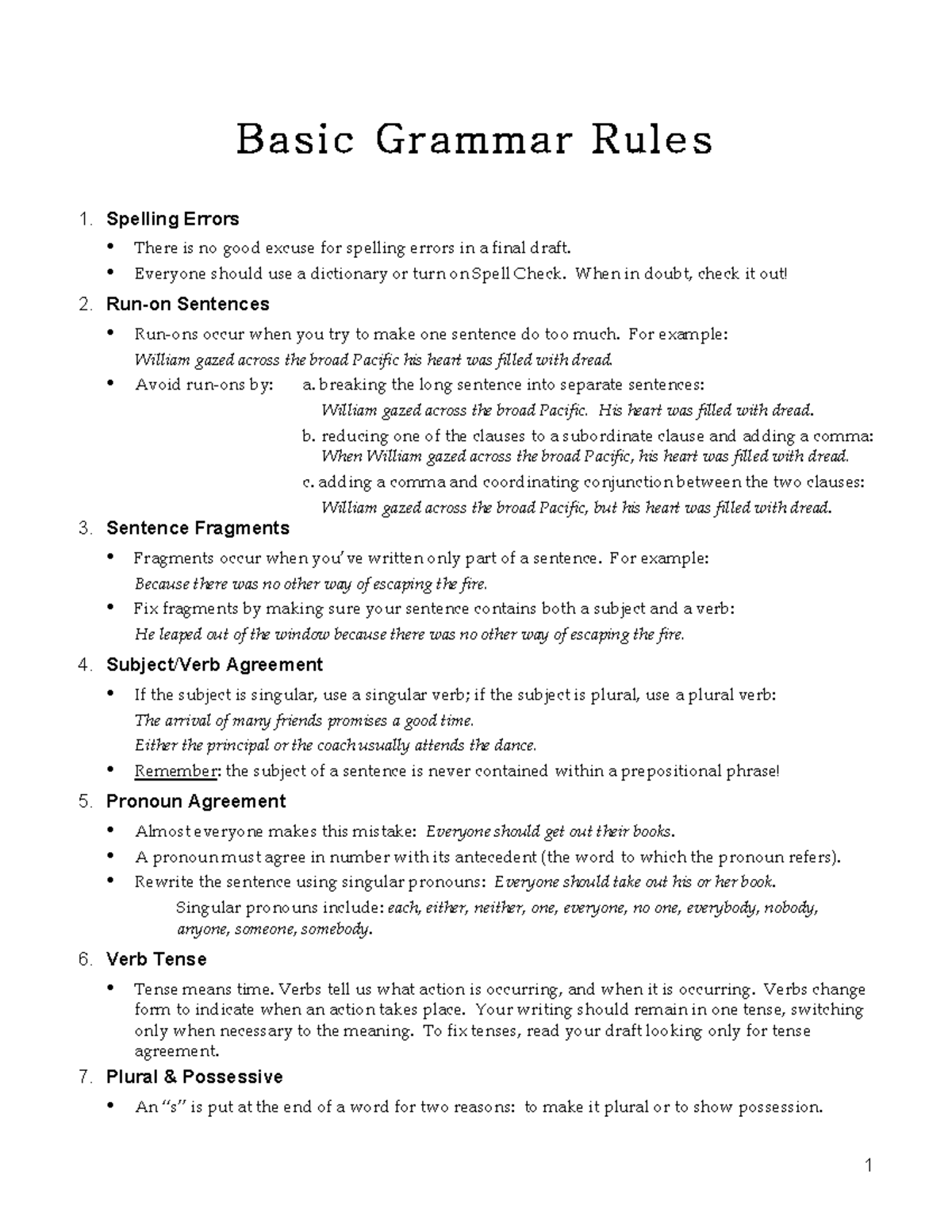 Basic Grammar Rules for Beginners: English 101 Guide - Studocu