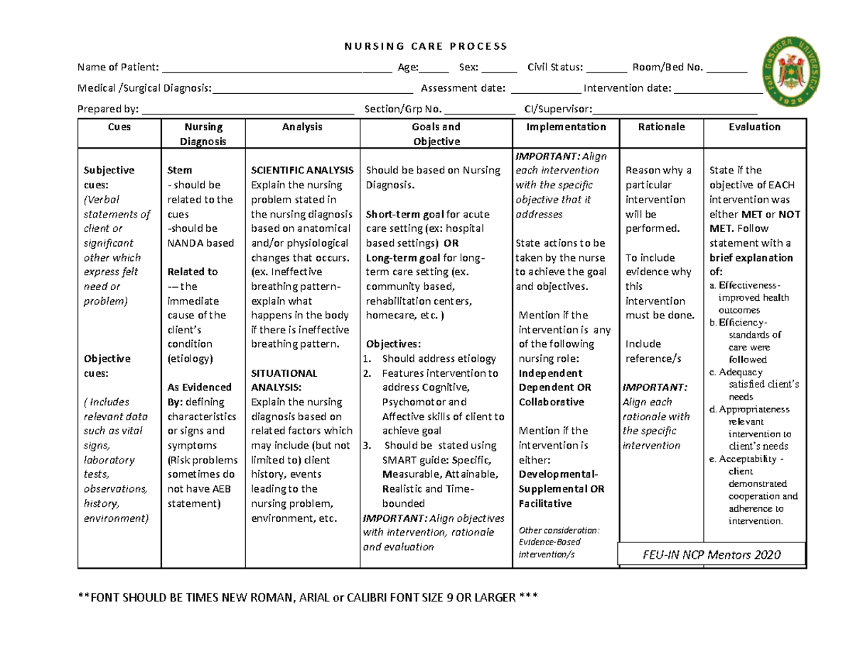 NCP Format and Guide for Nursing Care Process 2020 - Studocu