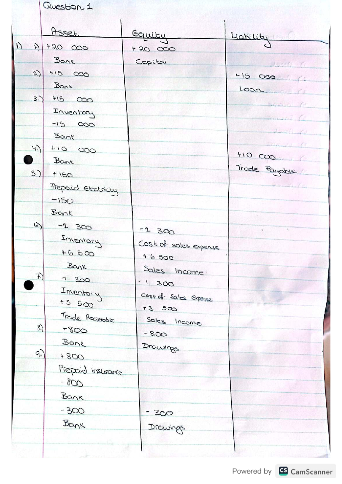 Fin Acc Tut Q1, Q2, Q3 - Tutorial Questions on Assets & Liabilities ...