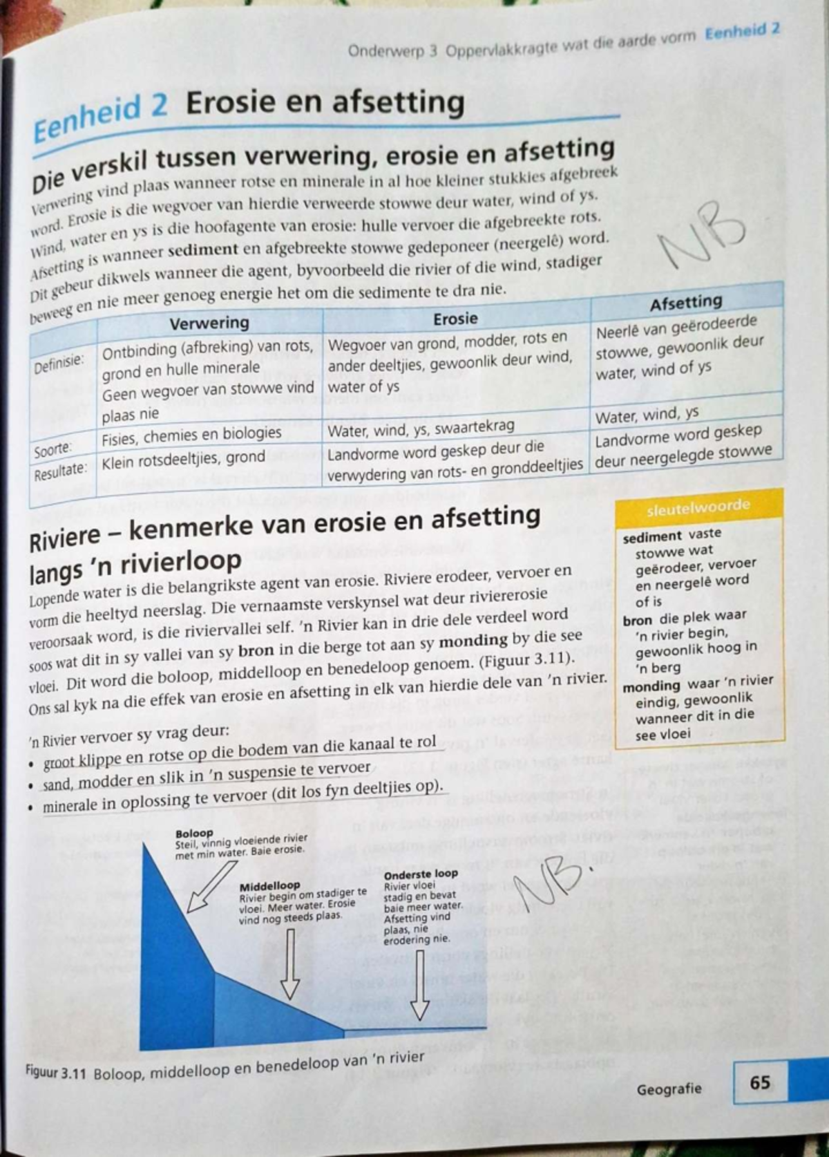 Onderwerp 3: Oppervlakkragte en Erosie - Geografie 65, Eenheid 2 - Studocu