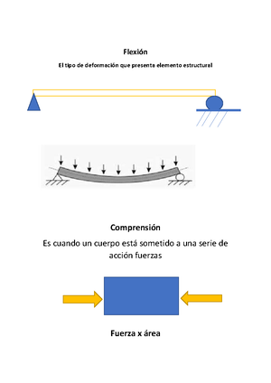 A1 - Planos de ejemplo diseño - 02 05 03 04 06 08 07 ZONA DE MANIOBRAS ...