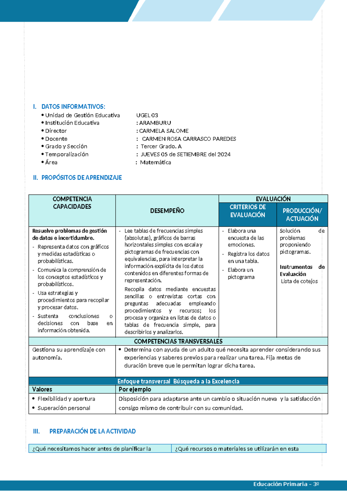 Elaboramos pictogramas - I. DATOS INFORMATIVOS: Unidad de Gestión ...