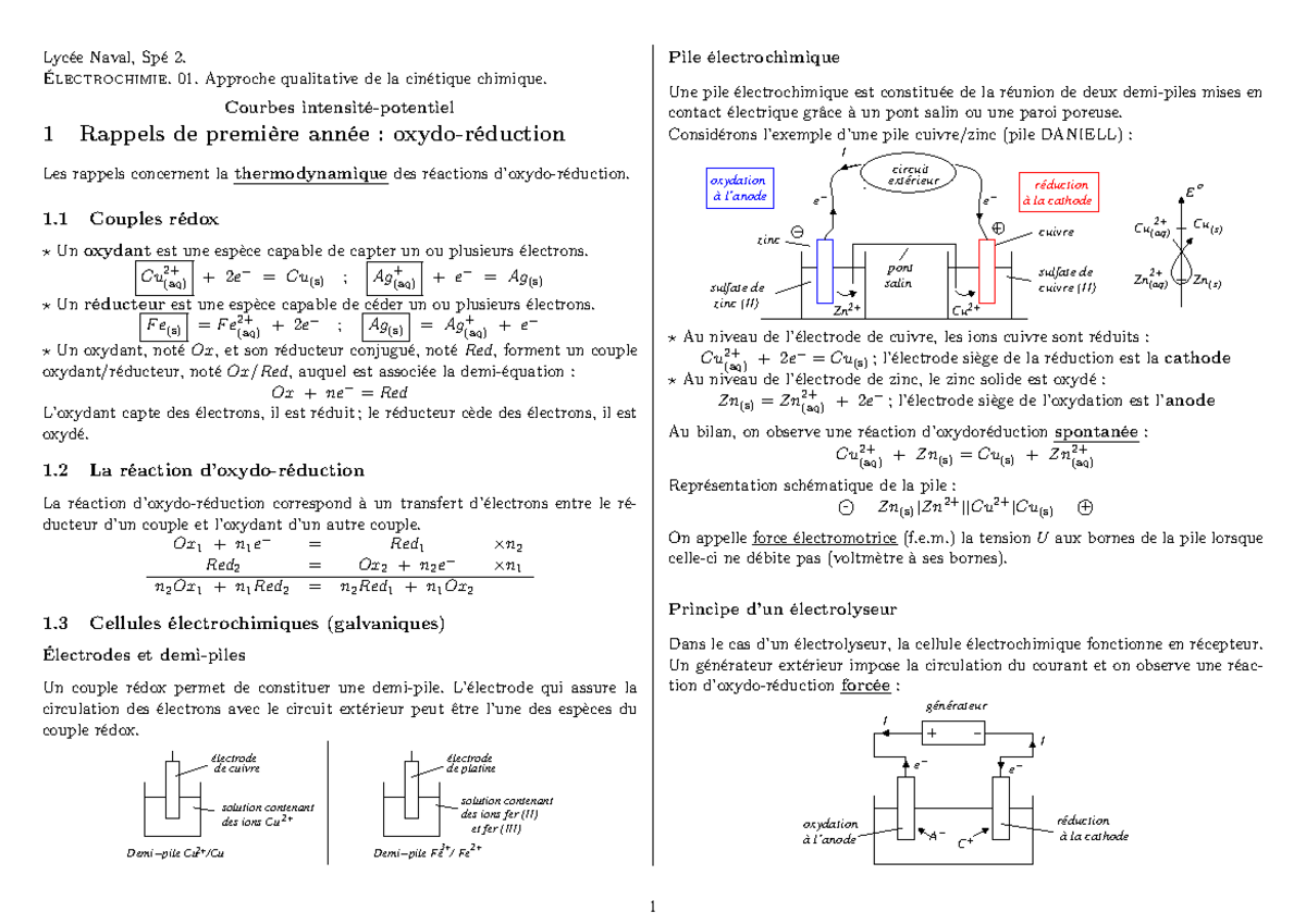 Courbes Intensité-Potentiel en Électrochimie - Cours 1 - Studocu